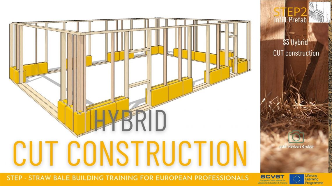 STEP 2 – Straw Bale Infill & Prefab - ASBN